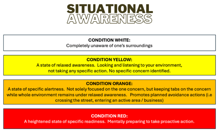 Workplace Violence Prevention – 4 Ways to Protect Workers | OSTS, Inc.